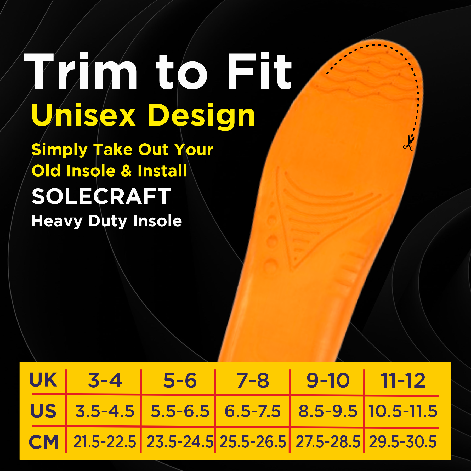 Solecraft Heavy Duty Arch Support insole ( Semi rigid support )– Sole Craft